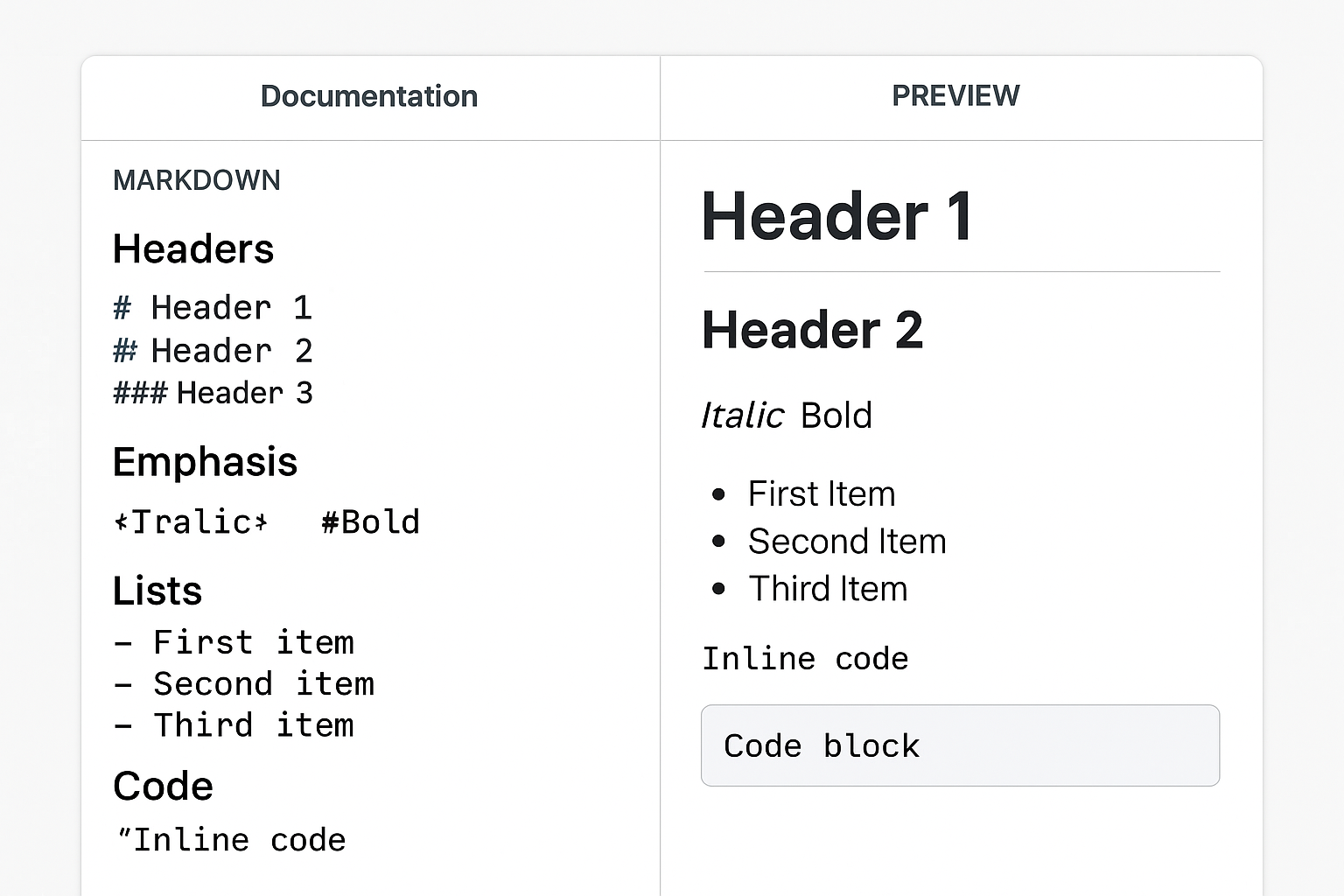 Markdown Editor Preview | Markdown Tool