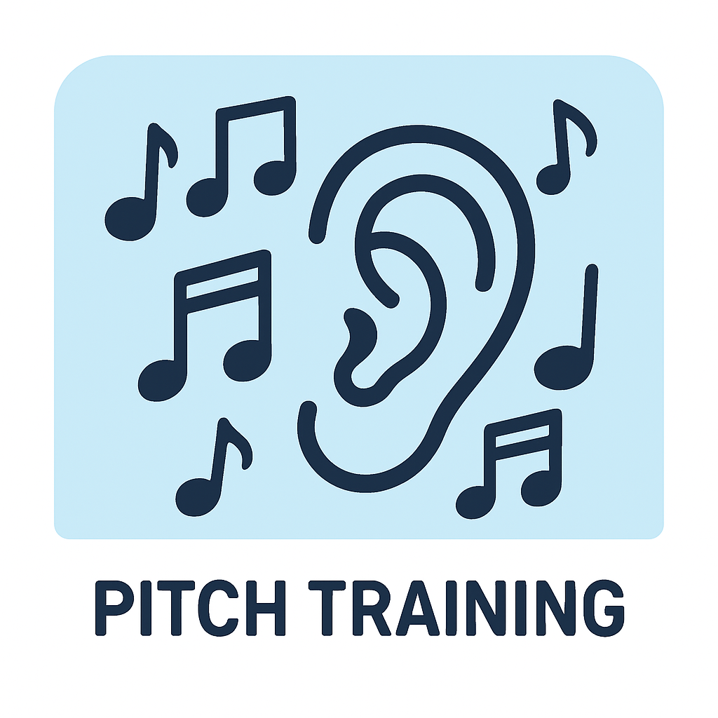 Perfect Pitch Trainer | Ear Training Tool